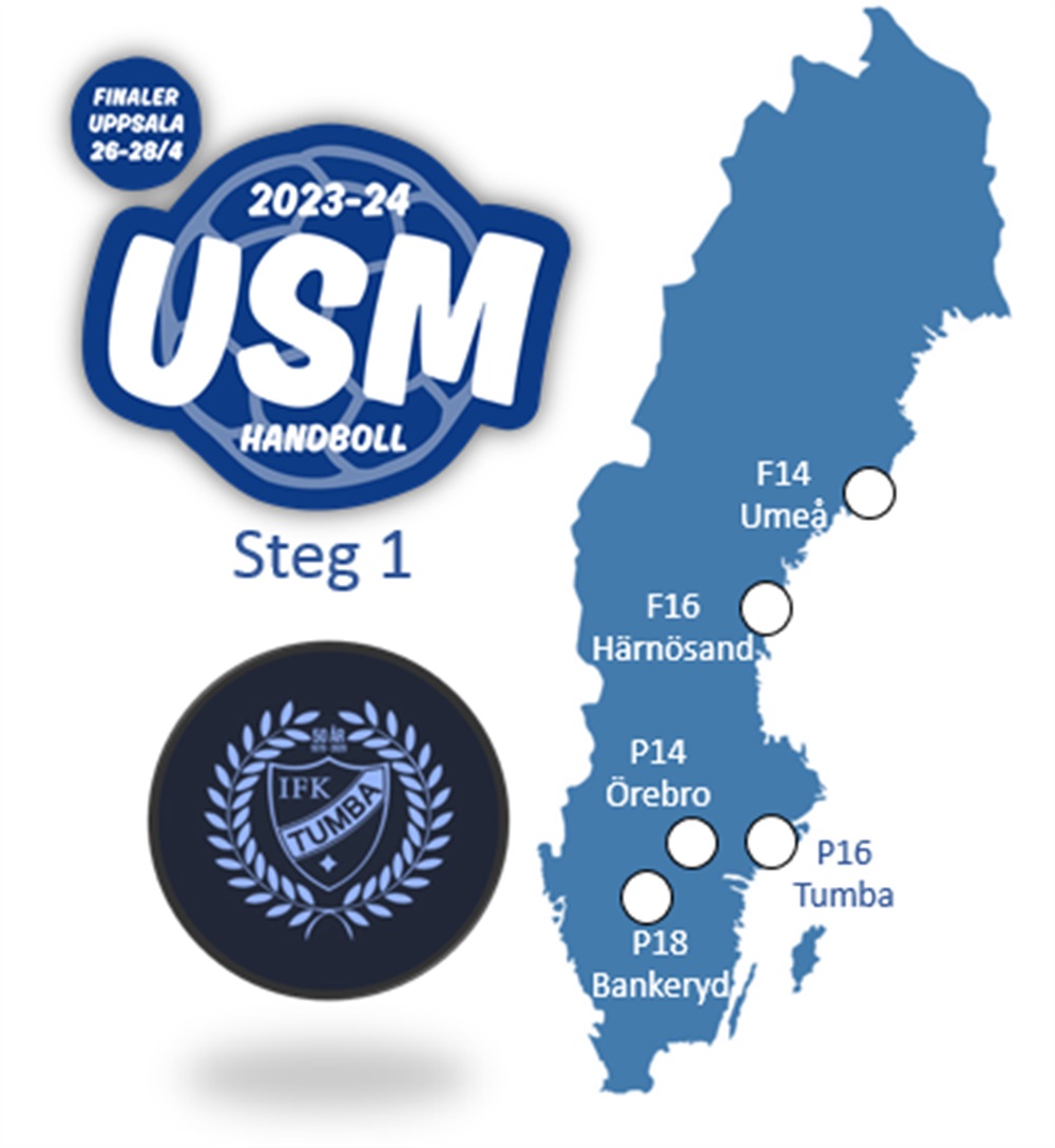 Nyfiken på USM 2024?! / Tumba Handboll - Svenskalag.se
