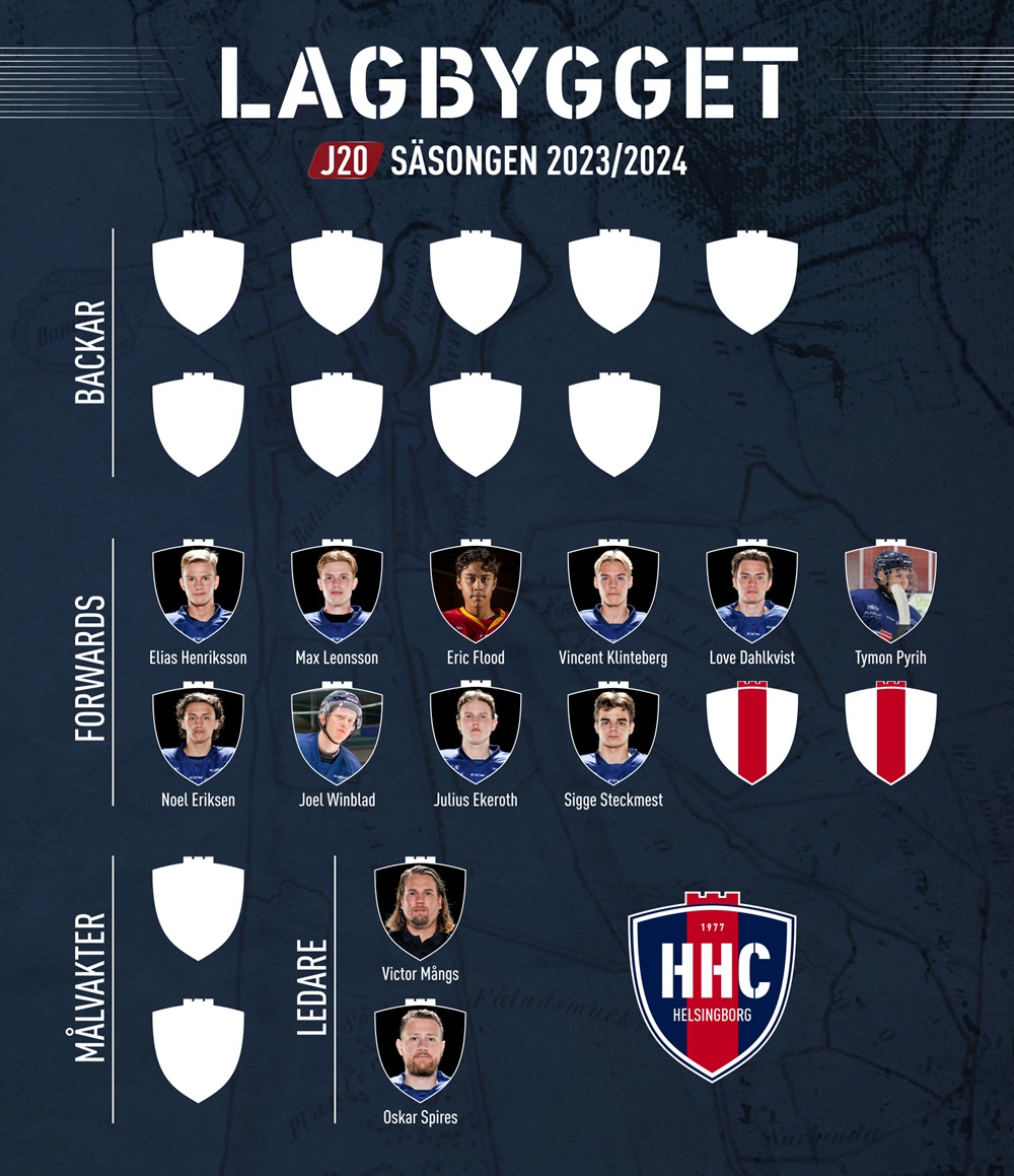 Helsingborgs HC - J20 - Region (Elit) - Svenskalag.se