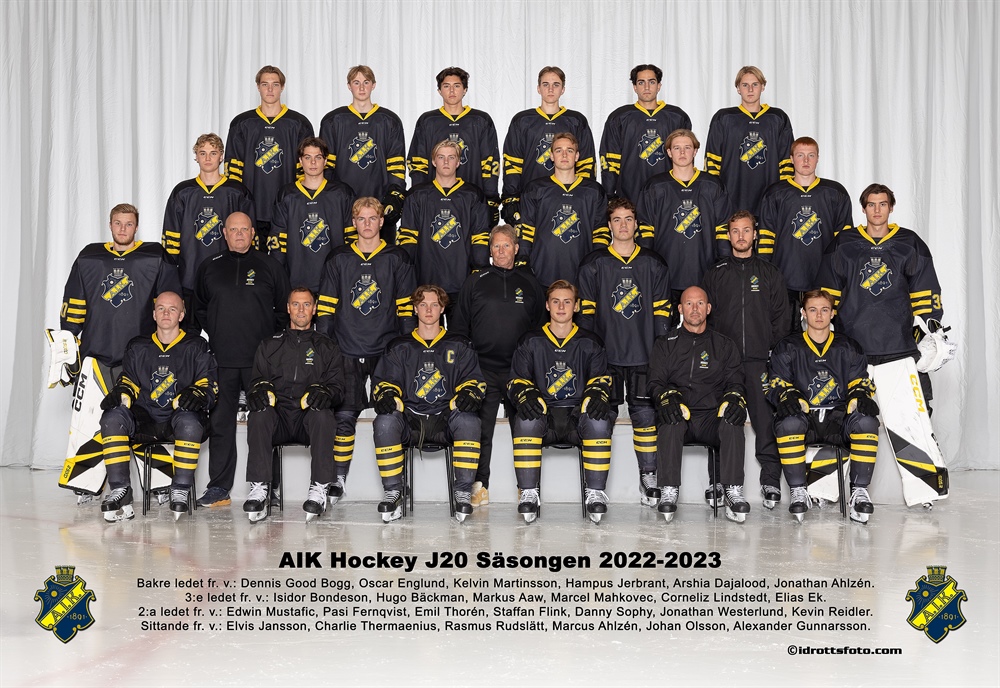 Truppen / AIK - J20 - Svenskalag.se