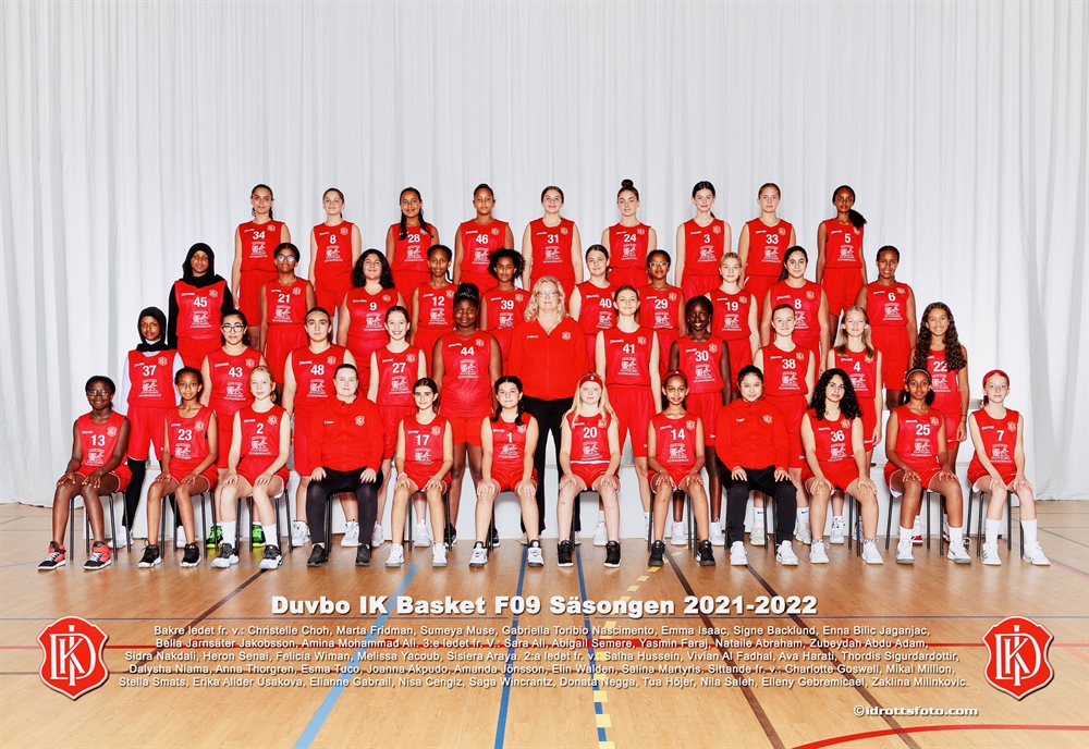 Truppen / Duvbo IK - Basket - F2009 - Svenskalag.se