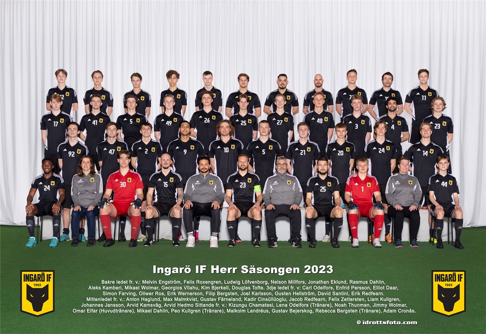 Truppen / Ingarö IF - Fotboll - Herr - Svenskalag.se