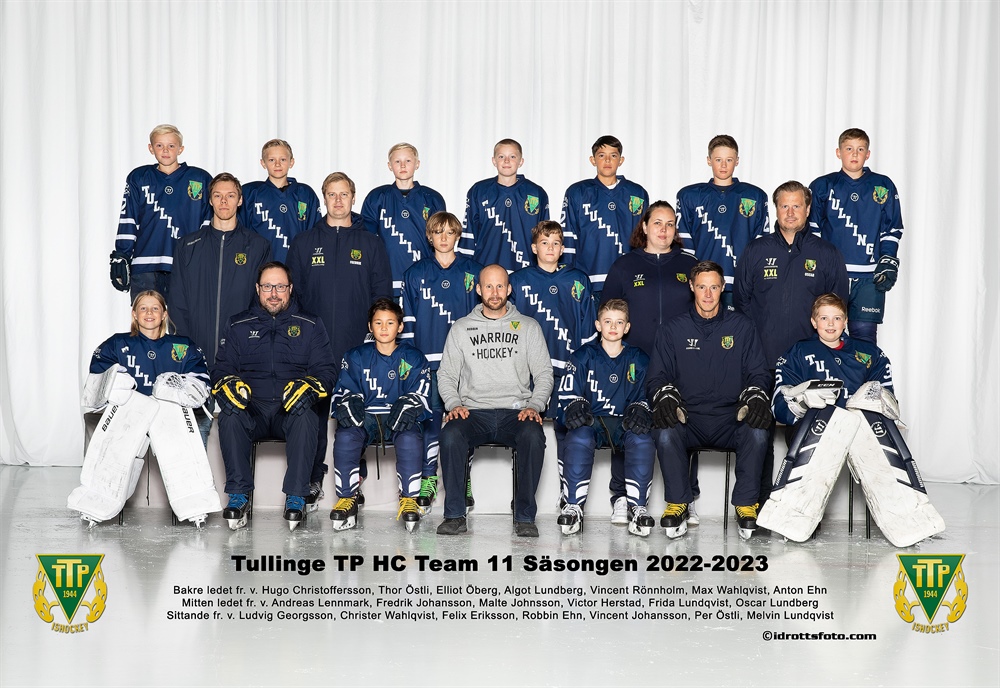 Truppen / Tullinge TP HC - Team 11 - Svenskalag.se