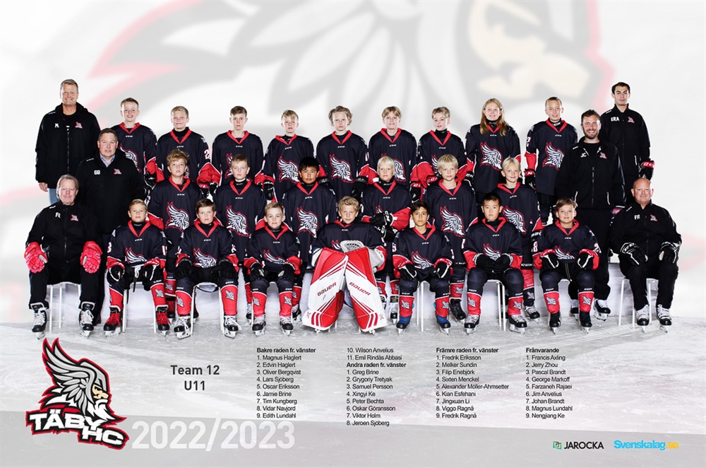 Truppen / IFK Täby HC - Team 12 - U12 - Svenskalag.se