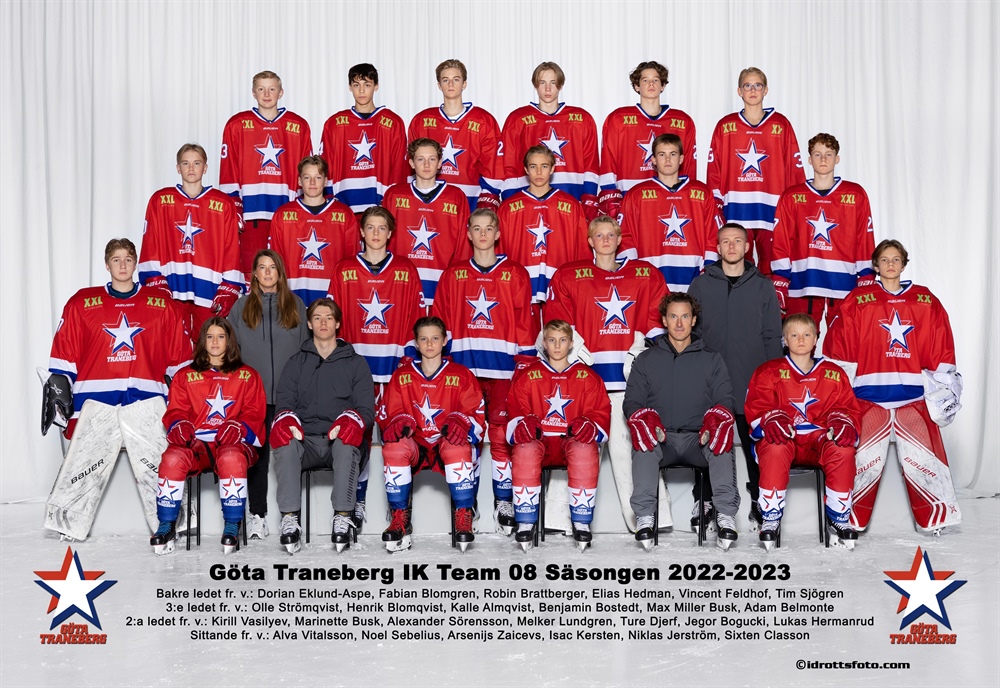 Truppen / Göta Traneberg - Team 08 U16 - Svenskalag.se