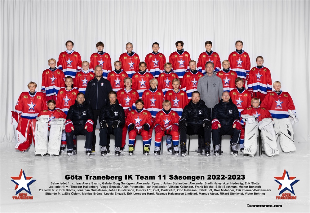 Truppen / Göta Traneberg - Team 11 U12 - Svenskalag.se