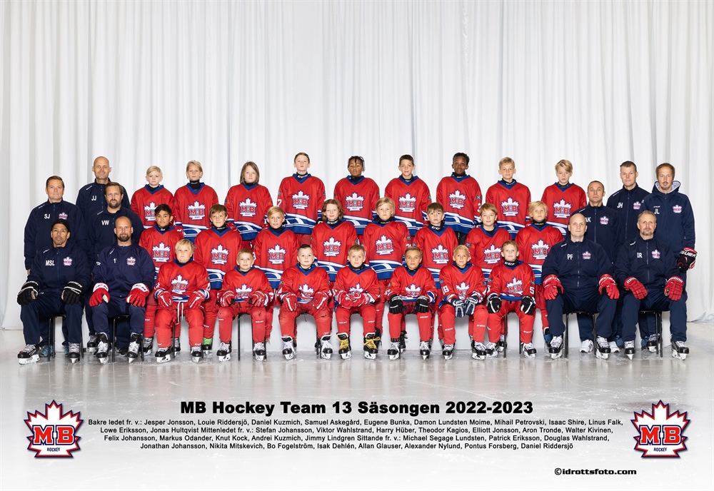 Truppen / MB Hockey - Team 13 - Svenskalag.se